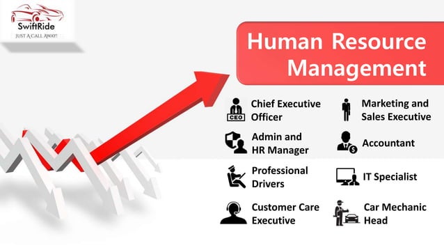 Bus101 Final Presentation | PPT