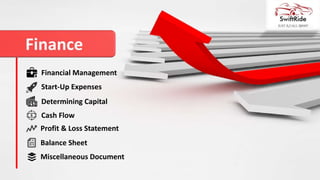 Bus101 Final Presentation | PPT