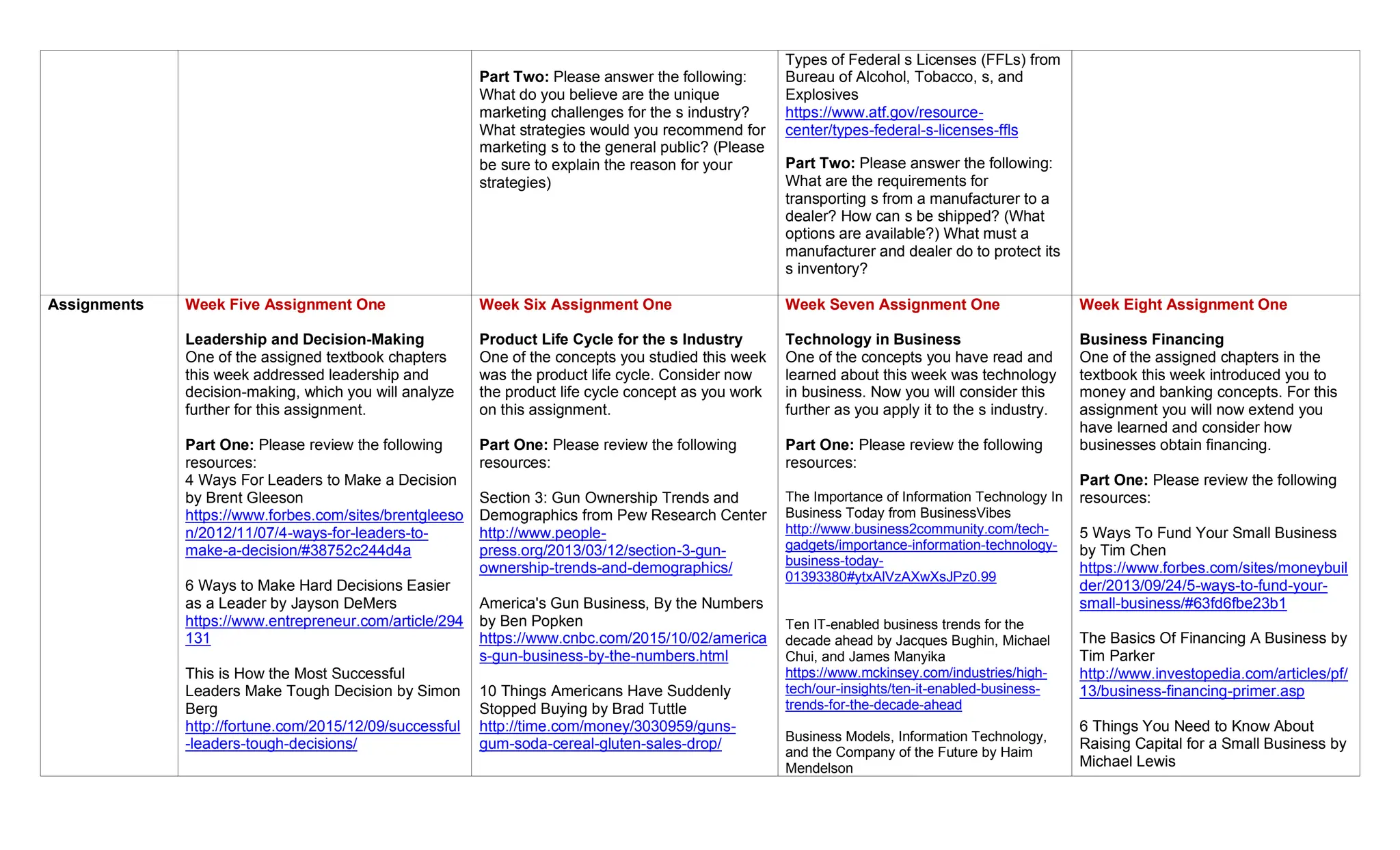 BUS 101 Intro to Busine Course Blueprint | PDF