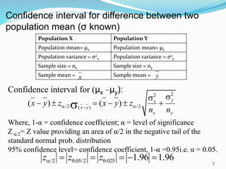 BUS173 Lecture 4.pptx
