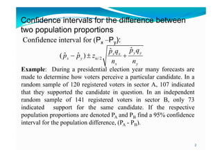 BUS173 Lecture 5.pdf