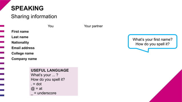 UVM BUS 2.0 Level 1 Review UNITS 1-3.pptx