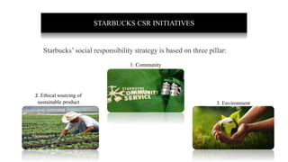 corporate social responsibilities(CSR) of star bucks | PPTX
