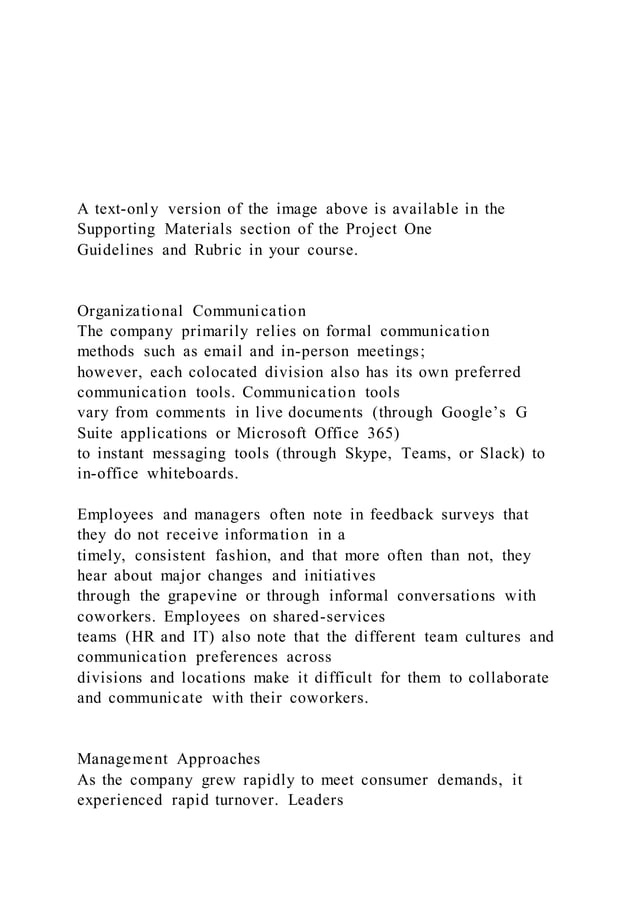 BUS 210 Project One Management Brief Overview The S | DOCX