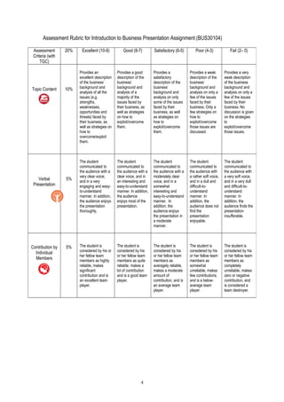 Business Assignment 1 Brief | DOC