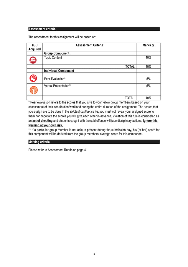 Intro to Business Assignment 1 Business Plan | DOC