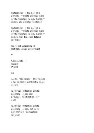 BUS 307 Case Study 1 Guidelines and Rubric For this cas | DOCX