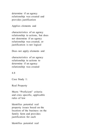 BUS 307 Final Project Guidelines and Rubric Overview | DOCX