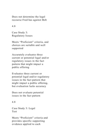 BUS 307 Final Project Guidelines and Rubric Overview .docx