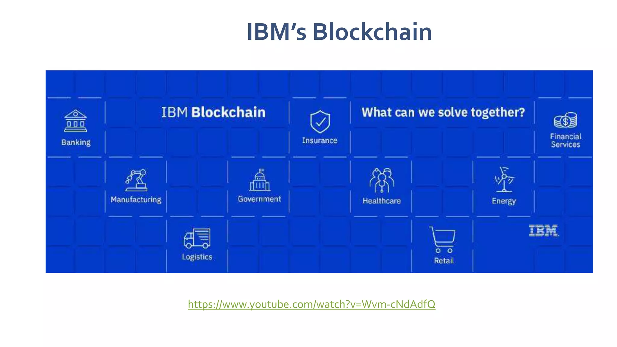 IBM's Blockchain | PPT