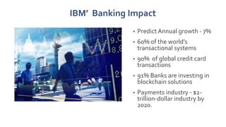 IBM's Blockchain | PPT