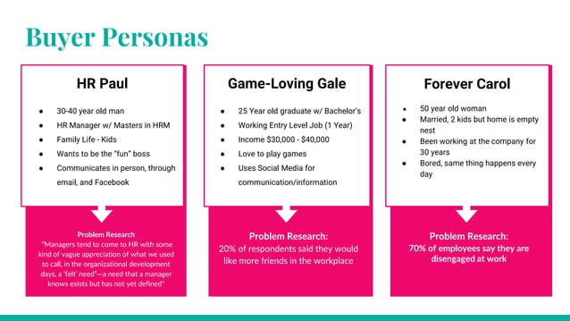 BUS 338 GMG Presentation 1.pptx
