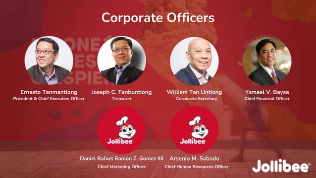 Jollibee | PPTX