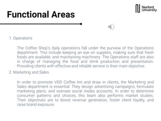 Functional Areas of Business: A Nexford University Assignment | PPTX