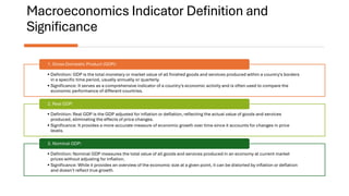 Macroeconomics Indicator Presentation on Singapore.pdf