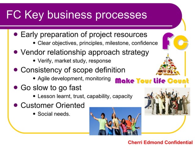 CALMAT - BUS 516 Entrepreneurship_group_presentation | PPT