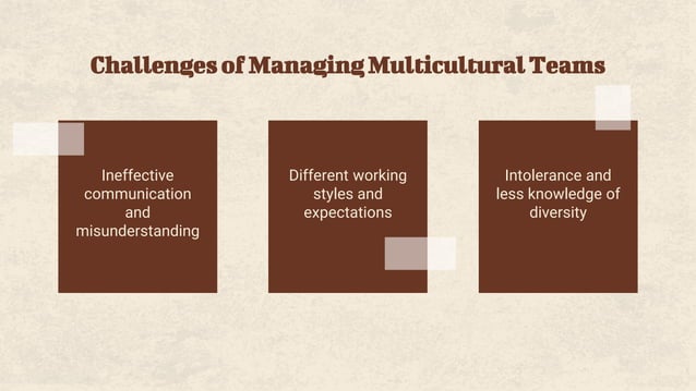MULTICULTURAL TEAMS: How to manage unique people and build a diverse ...