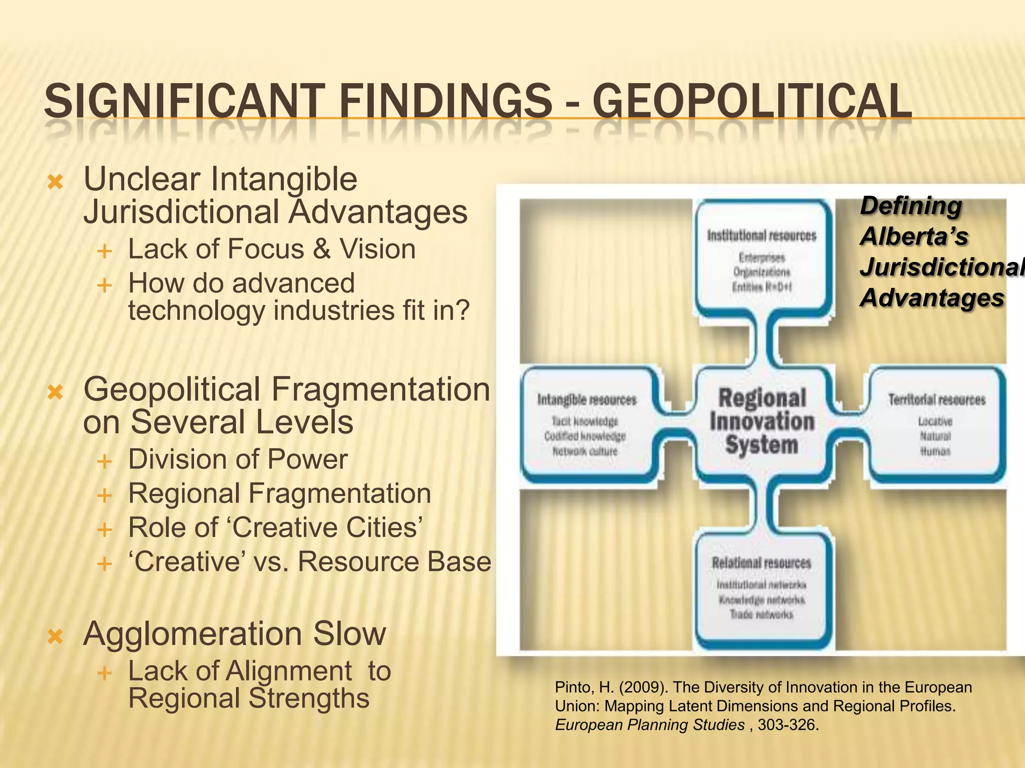 Alberta’s Innovation System | PPTX