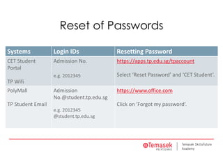 eonboarding Briefing | PPT
