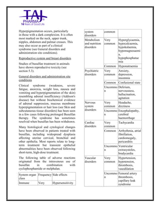 Busulfan Tablets USP 2mg Taj Pharma SmPC | PDF
