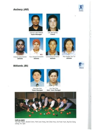 Busan 2002 asian games | PDF