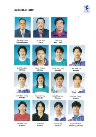 Busan 2002 asian games | PDF