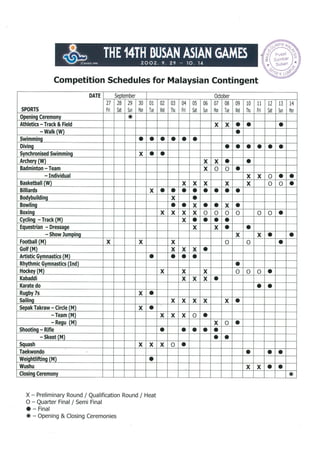 Busan 2002 asian games | PDF