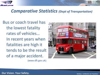 Bus and coach | PPT