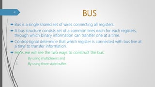 Bus and memory transfer | PPTX