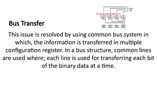 Comprehensive Overview of Bus and Memory Transfer in Computer ...