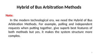 BUS Architecture(Unit1) computer architecture.ppt