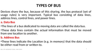 BUS Architecture(Unit1) computer architecture.ppt