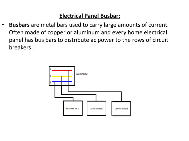 Basics of Electrical Busbar - Residential & Commercial Projects | PPTX