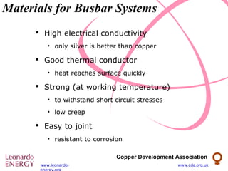 Busbar design | PDF