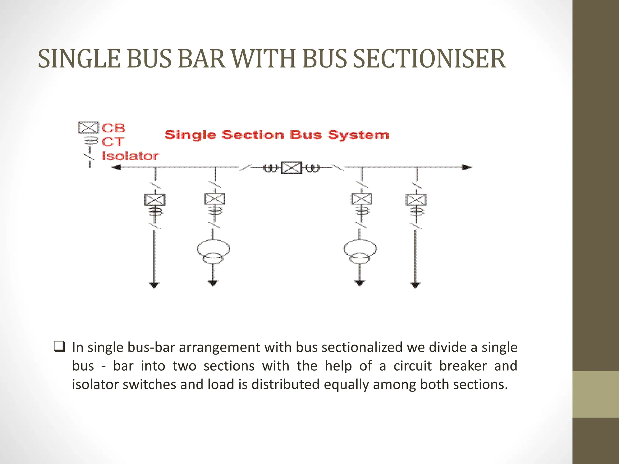 BUS BAR ARRANGEMENT For power system Design.ppt