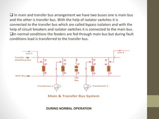 BUS BAR ARRANGEMENT For power system Design.ppt