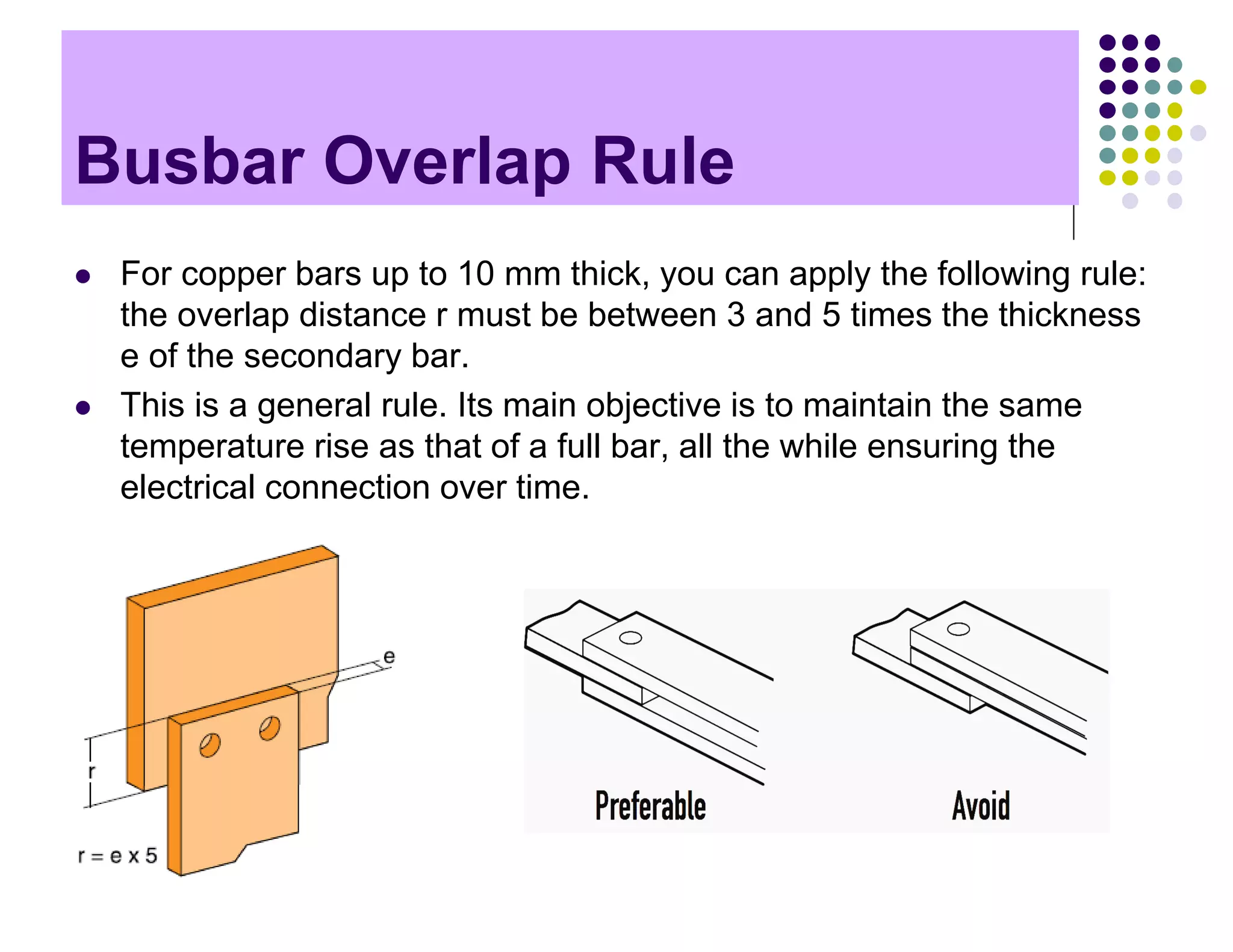 Busbar Presentation2.pdf