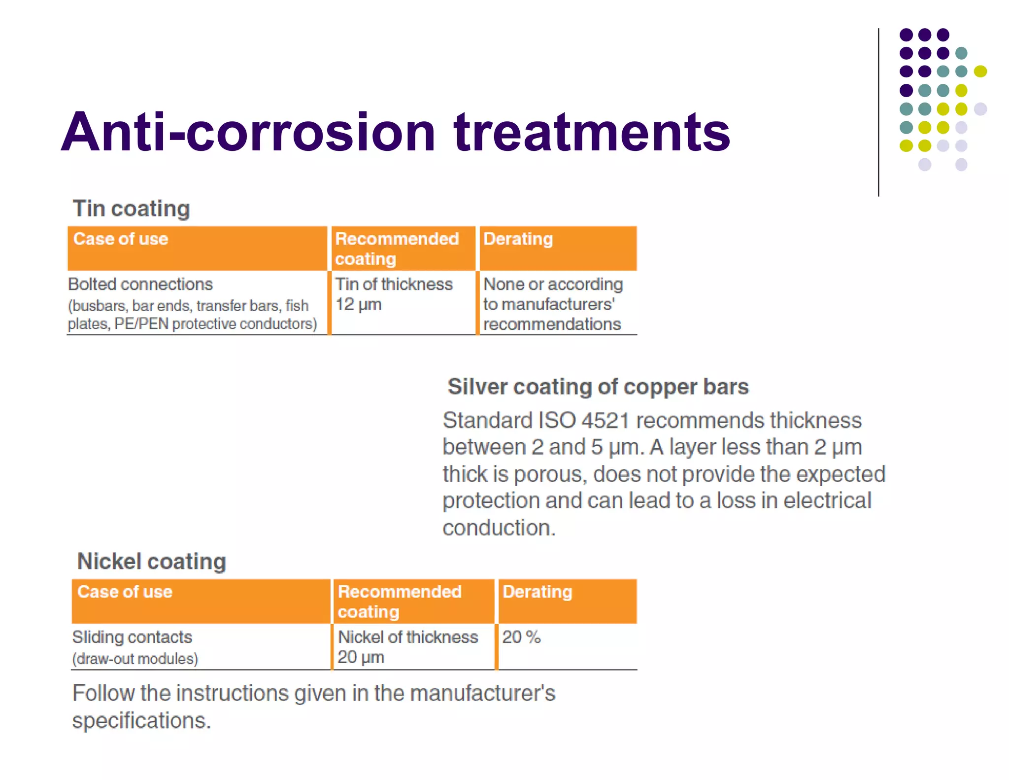 Busbar Presentation2.pdf