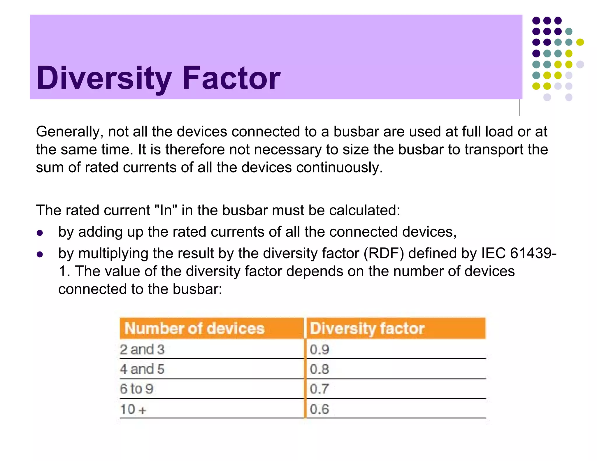 Busbar Presentation2.pdf