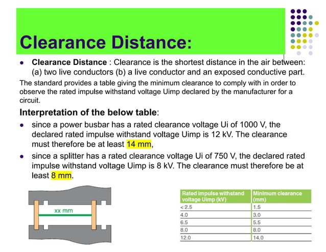 Busbar Presentation2.pdf | Physics | Science