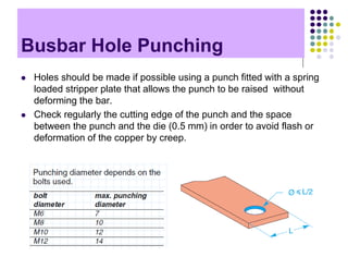 Busbar Presentation2.pdf