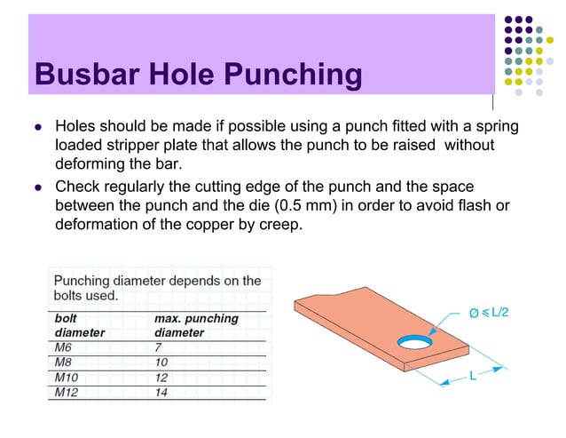 Busbar Presentation2.pdf | Physics | Science