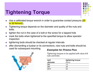 Busbar Presentation2.pdf