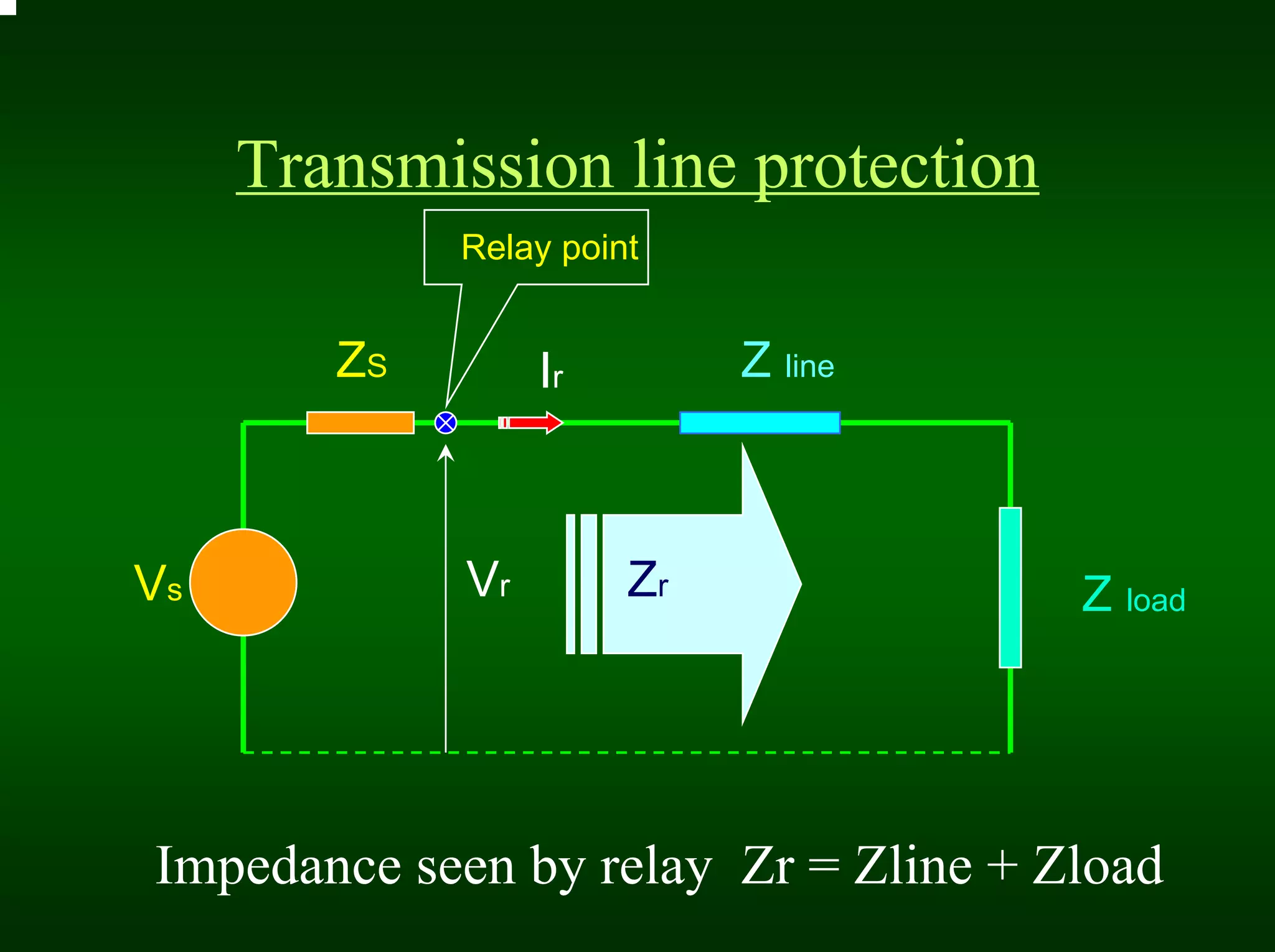 basic-partial-discharge.pdf