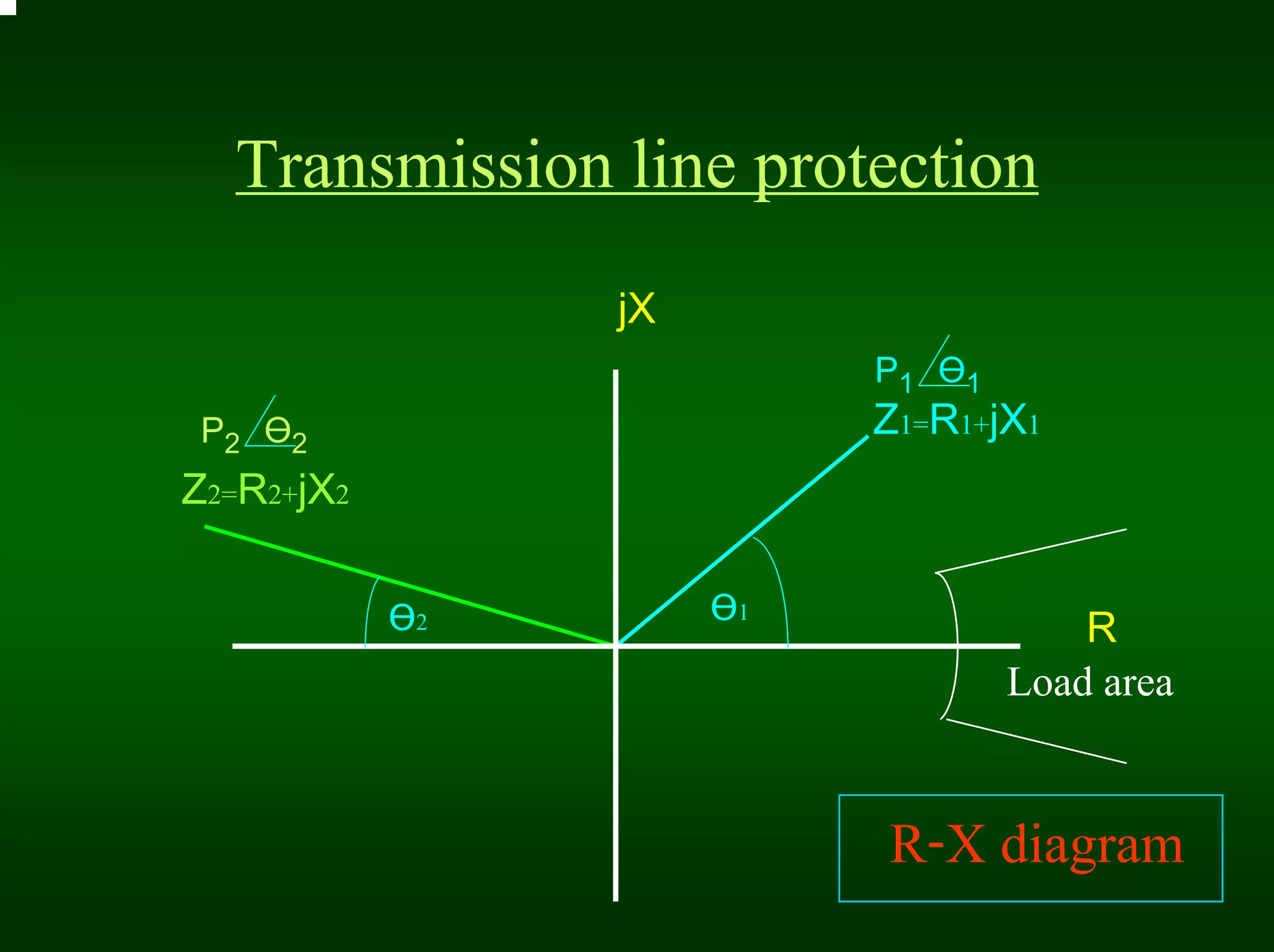 basic-partial-discharge.pdf