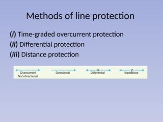 bus bar protection for advance power system | PPT