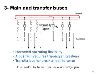 Busbar protection LEC 1 | PPTX
