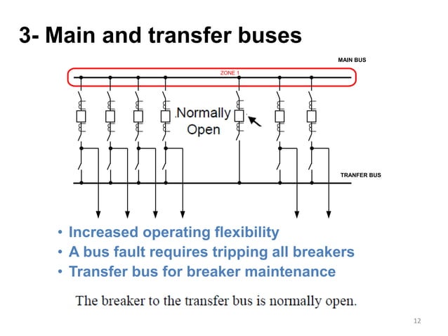 Busbar protection LEC 1 | PPTX | Science
