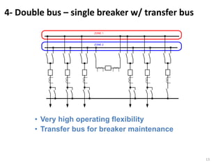 Busbar protection LEC 1 | PPTX | Science