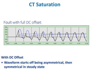 Busbar protection LEC 1 | PPTX | Science